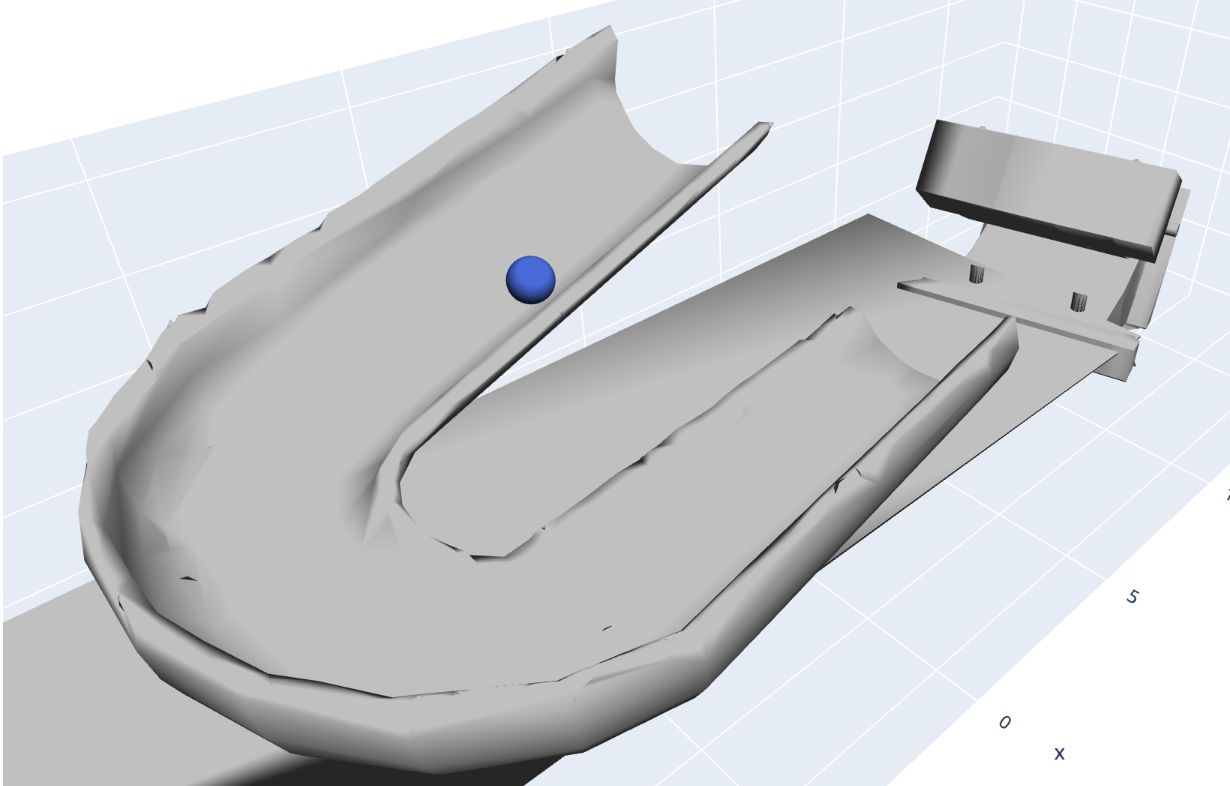 Learning rigid dynamics with face interaction graph networks | DeepAI