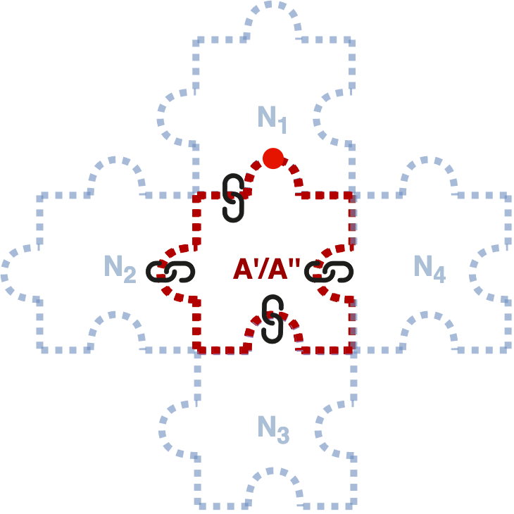 DeepMapping2: Self-Supervised Large-Scale LiDAR Map Optimization | DeepAI