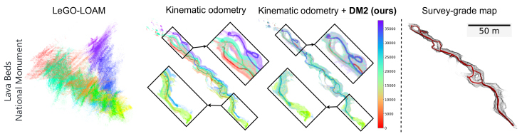 DeepMapping2: Self-Supervised Large-Scale LiDAR Map Optimization | DeepAI