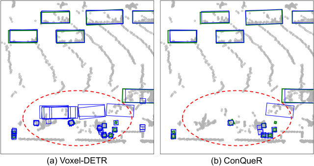 Conquer Query Contrast Voxel Detr For 3d Object Detection Deepai 4534
