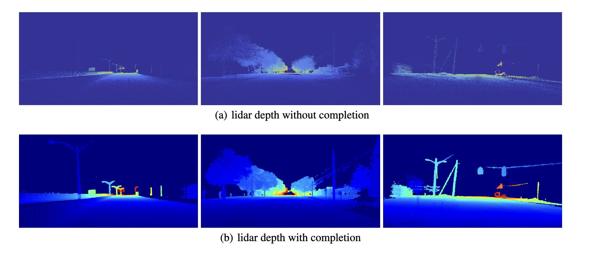 Depth Estimation maps of lidar and stereo images | DeepAI