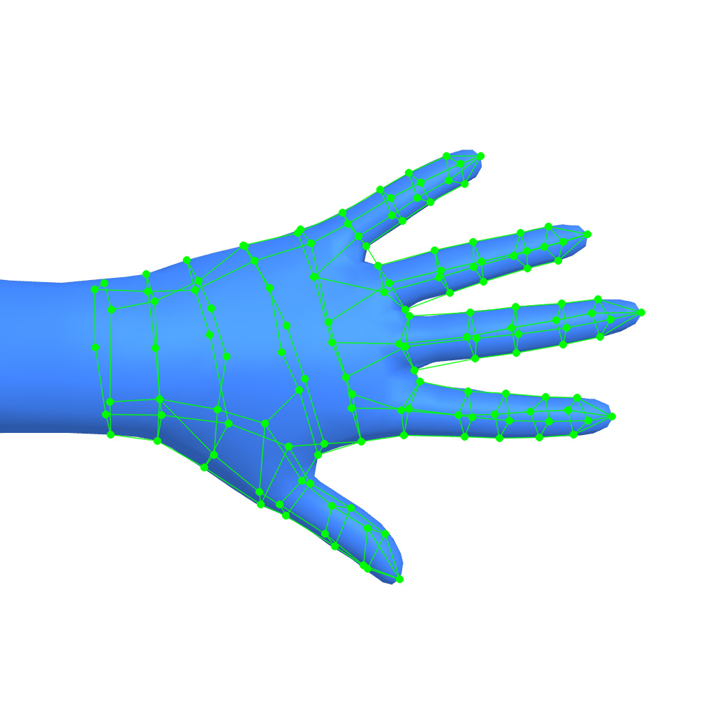 Procedural Humans for Computer Vision | DeepAI