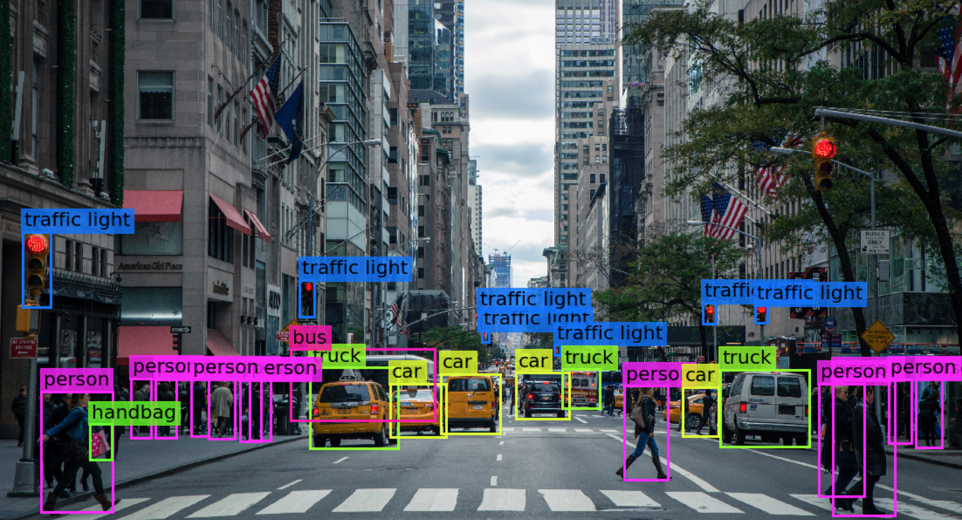 Computer Vision Definition DeepAI