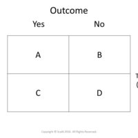 Fisher's Exact Test Definition | DeepAI