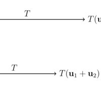 Linear Transformation Definition | DeepAI