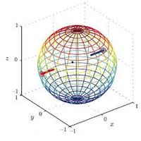 Quantum Computation Theory Definition | DeepAI