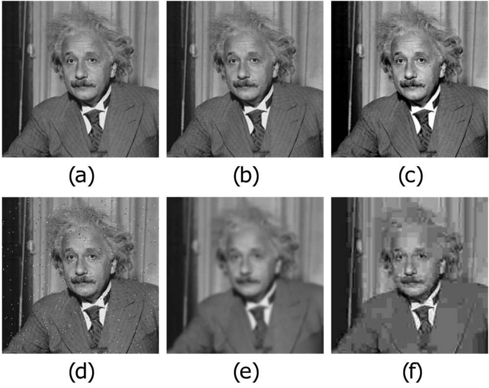 Per-Pixel Loss Functions Definition | DeepAI