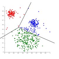 Multivariate analysis Definition | DeepAI