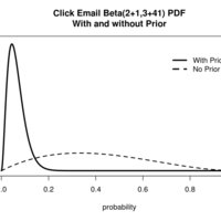 Prior Probability Definition | DeepAI