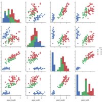 Feature Selection Definition | DeepAI