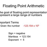 Floating-Point Arithmetic Definition | DeepAI