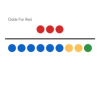 Odds (Probability) Definition | DeepAI