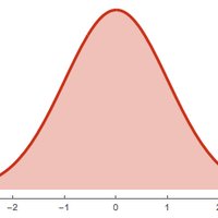 Normal Distribution Definition | DeepAI