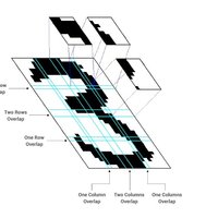 Pattern Recognition Definition | DeepAI