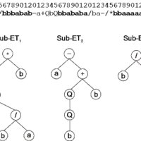 Gene Expression Programming Definition | DeepAI