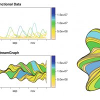 High-Dimensional Statistics Definition | DeepAI