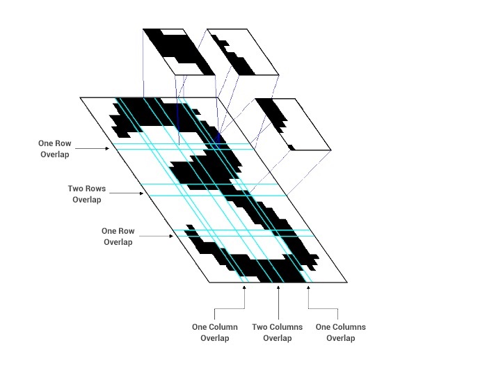 Pattern Recognition Definition DeepAI
