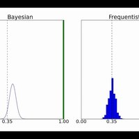 Probability Interpretations Definition | DeepAI
