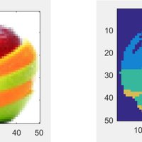 Spectral Clustering Definition | DeepAI
