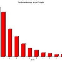 Decile Definition | DeepAI