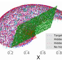 Energy-based Models Definition | DeepAI