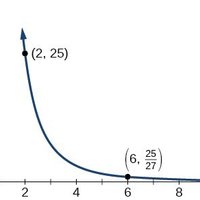 Joint Variation Definition | DeepAI