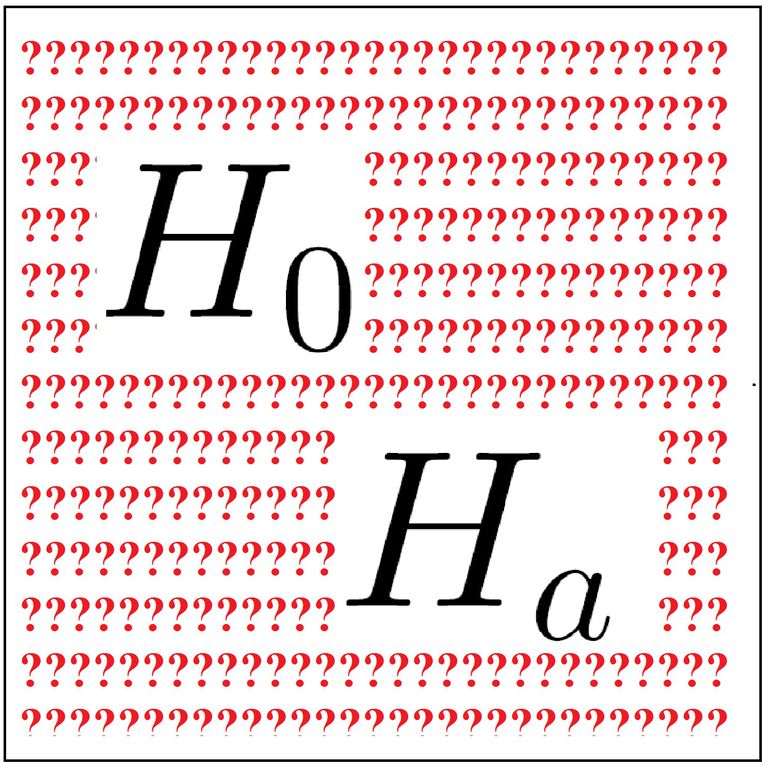 Null Hypothesis Definition DeepAI