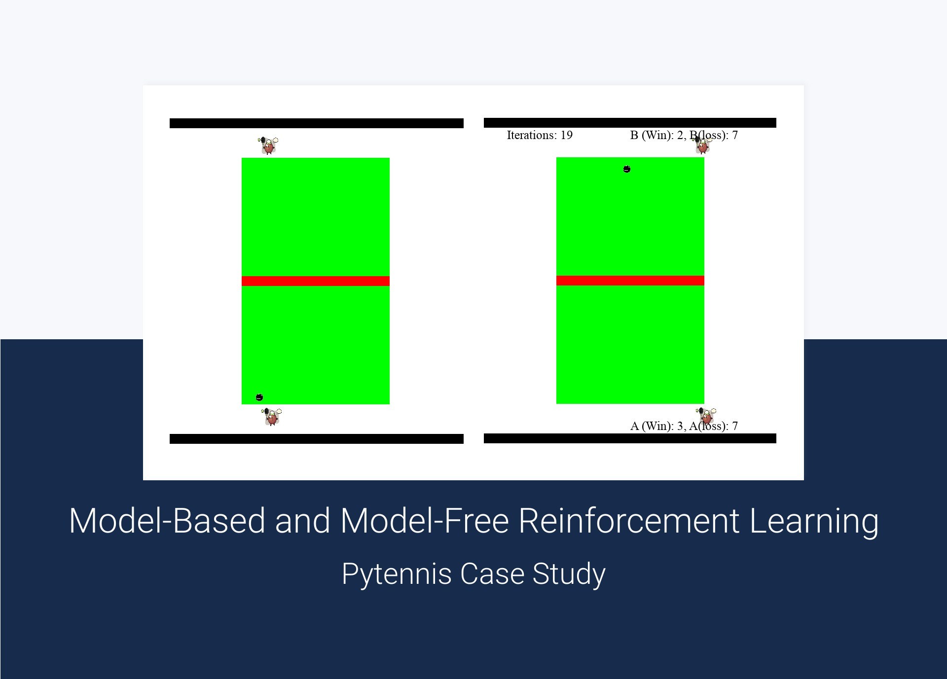Model Based Vs Model Free Reinforcement Learning Examples At Bethany