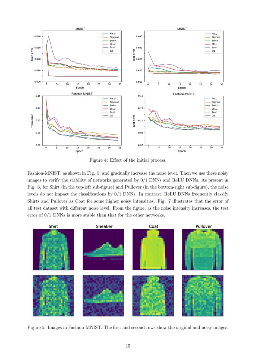 0 1 Deep Neural Networks Via Block Coordinate Descent Deepai
