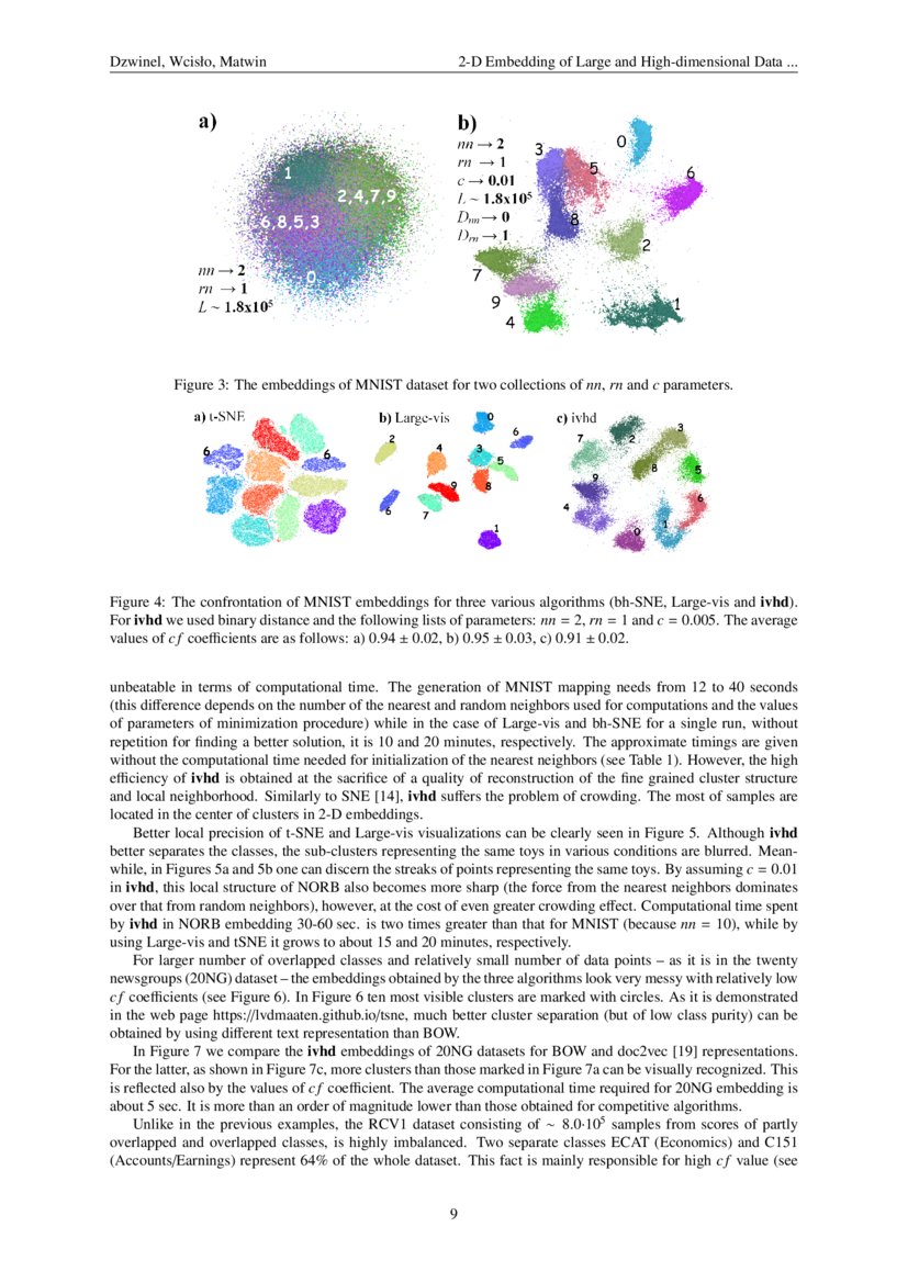 2 D Embedding Of Large And High Dimensional Data With Minimal Memory