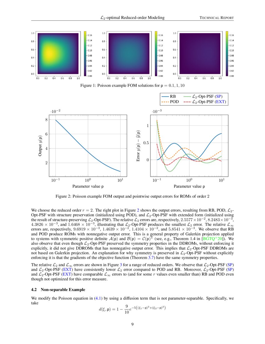 ℒ 2 Optimal Reduced Order Modeling Using Parameter Separable Forms Deepai