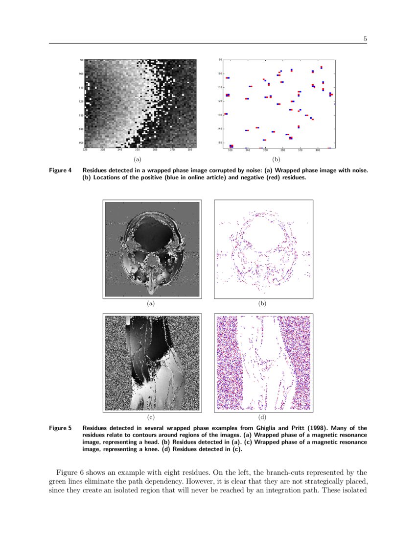 2D-Phase Unwrapping via Balanced Spanning Forests | DeepAI