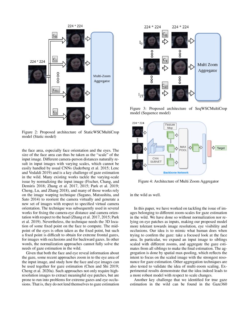360-Degree Gaze Estimation in the Wild Using Multiple Zoom Scales | DeepAI