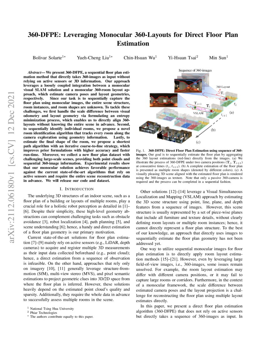360-DFPE: Leveraging Monocular 360-Layouts for Direct Floor Plan ...