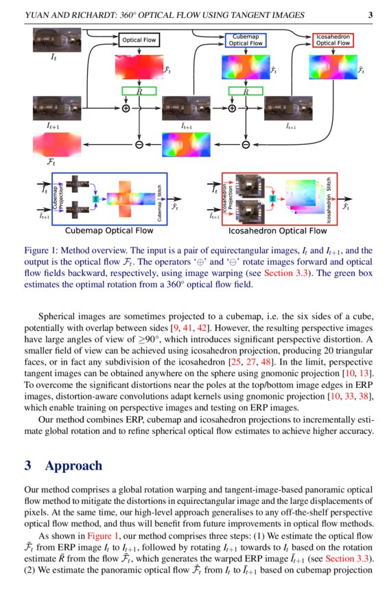 360° Optical Flow using Tangent Images | DeepAI