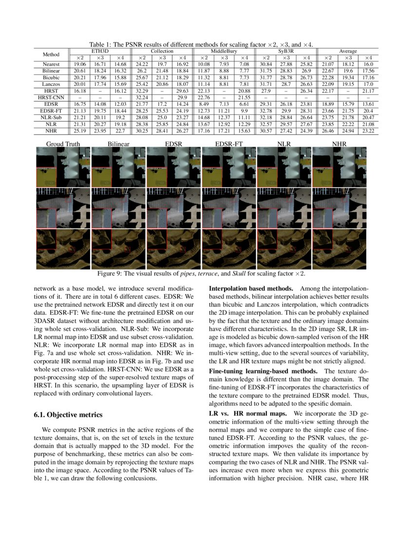 3D Appearance Super-Resolution with Deep Learning | DeepAI