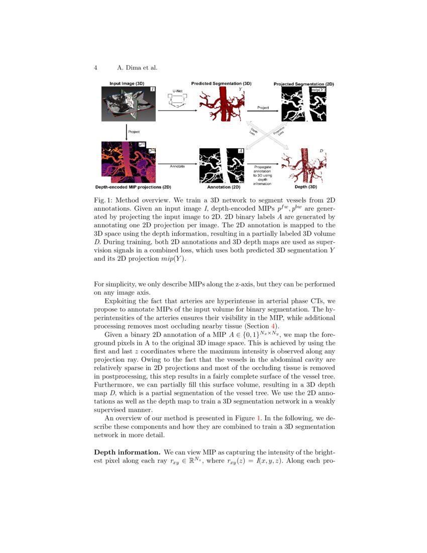 3D Arterial Segmentation via Single 2D Projections and Depth ...