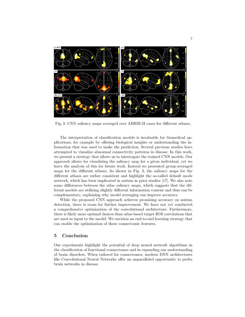 3d Convolutional Neural Networks For Classification Of Functional Connectomes Deepai