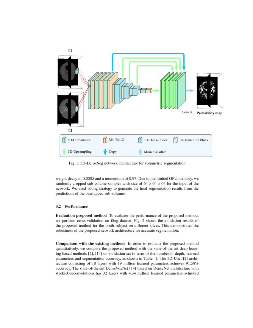3D Densely Convolutional Networks for Volumetric Segmentation | DeepAI
