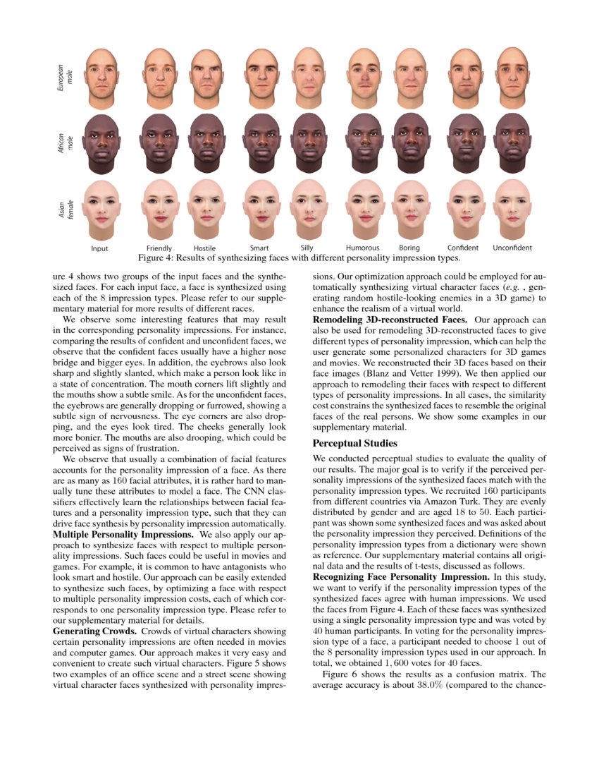 3D Face Synthesis Driven by Personality Impression | DeepAI