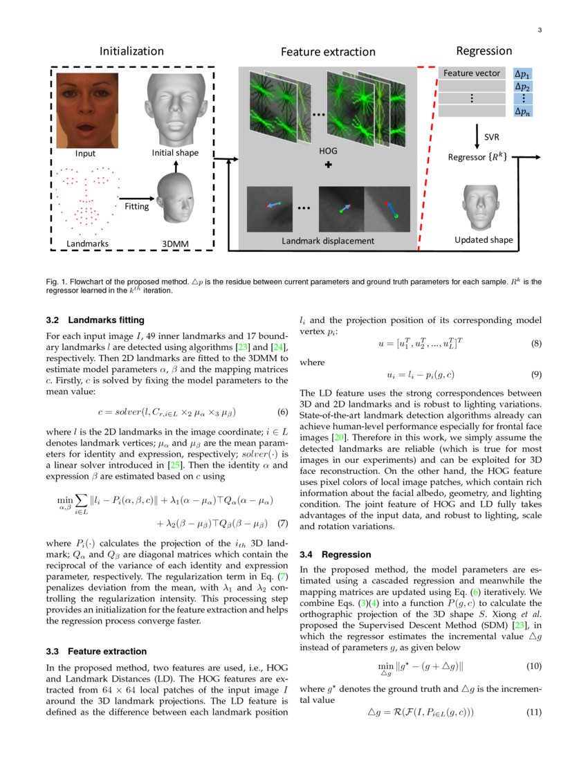 3D Facial Expression Reconstruction using Cascaded Regression | DeepAI