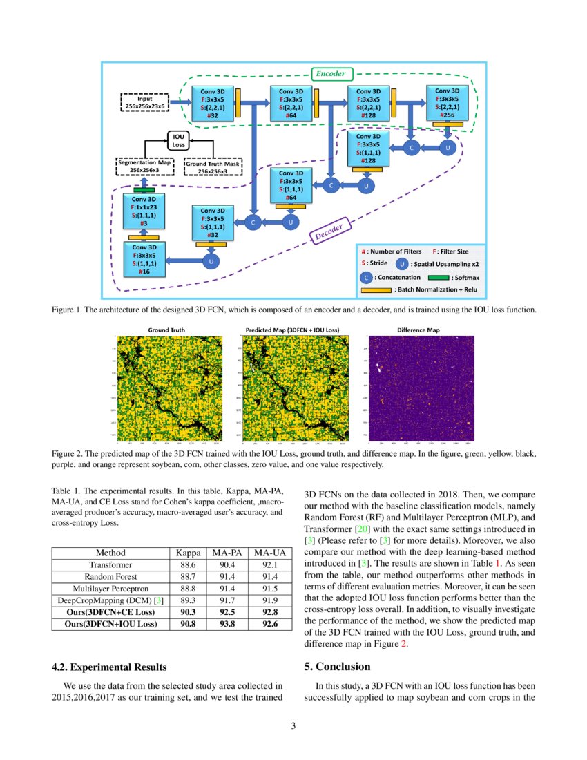3D Fully Convolutional Neural Networks with Intersection Over Union Loss for Crop Mapping from ...