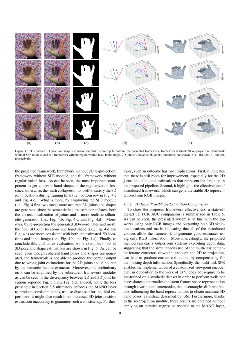 3D Hand Pose and Shape Estimation from RGB Images for Improved Keypoint-Based Hand-Gesture ...
