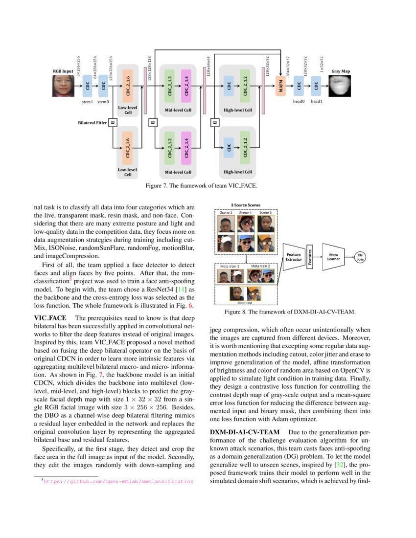 3D High-Fidelity Mask Face Presentation Attack Detection Challenge | DeepAI