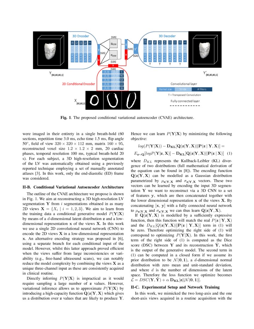 3d High Resolution Cardiac Segmentation Reconstruction From 2d Views Using Conditional