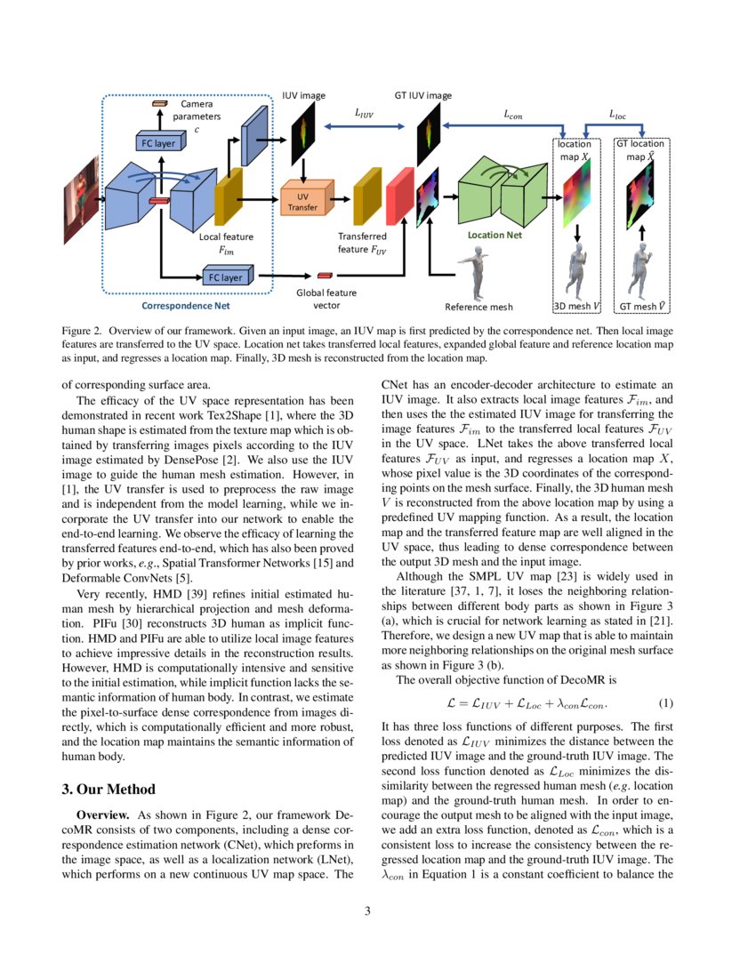 3d Human Mesh Regression With Dense Correspondence Deepai