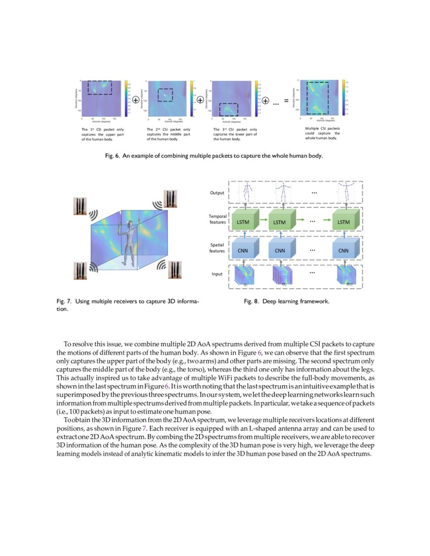 3d Human Pose Estimation For Free From And Moving Activities Using Wifi