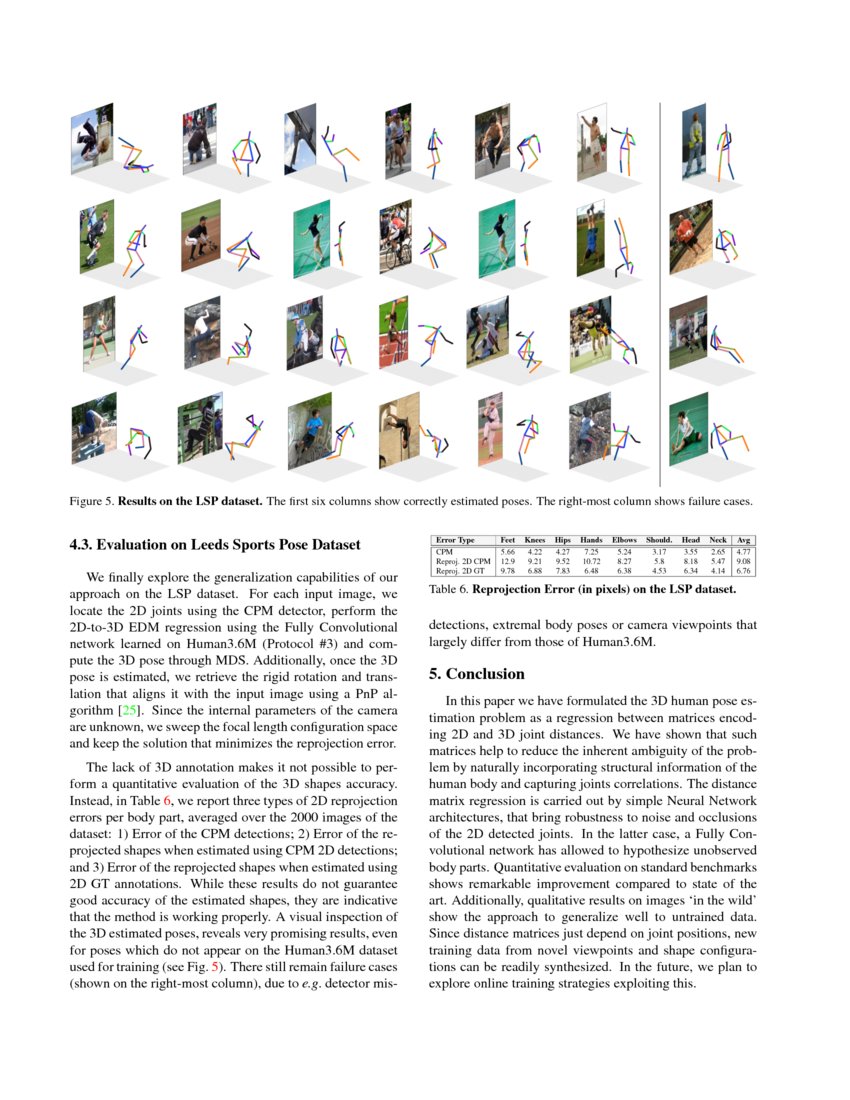 3D Human Pose Estimation from a Single Image via Distance Matrix Regression | DeepAI