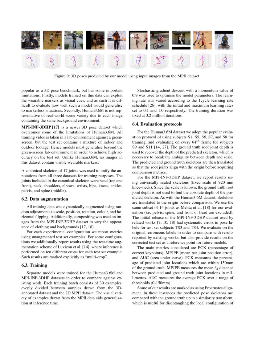 3d Human Pose Estimation With 2d Marginal Heatmaps Deepai