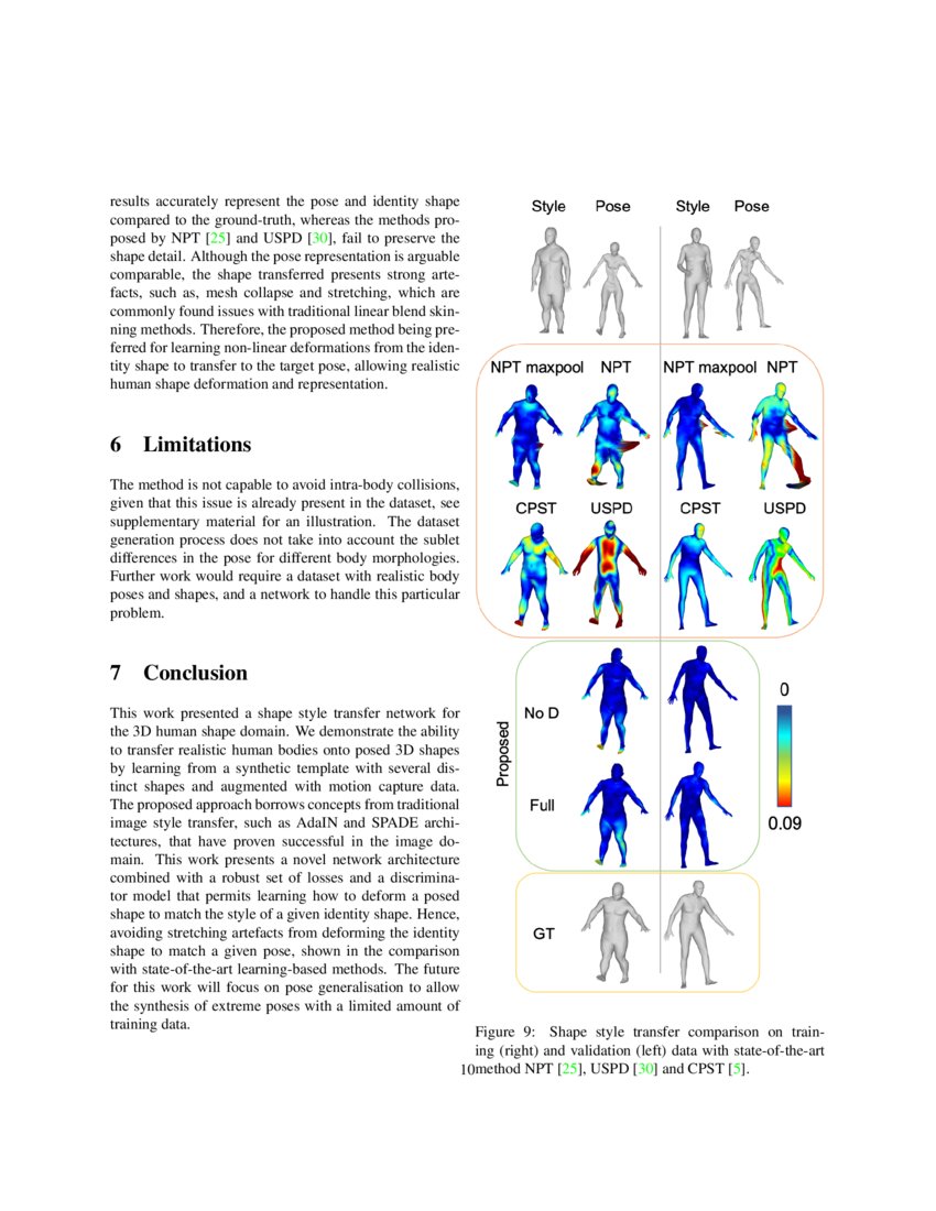 3D Human Shape Style Transfer | DeepAI